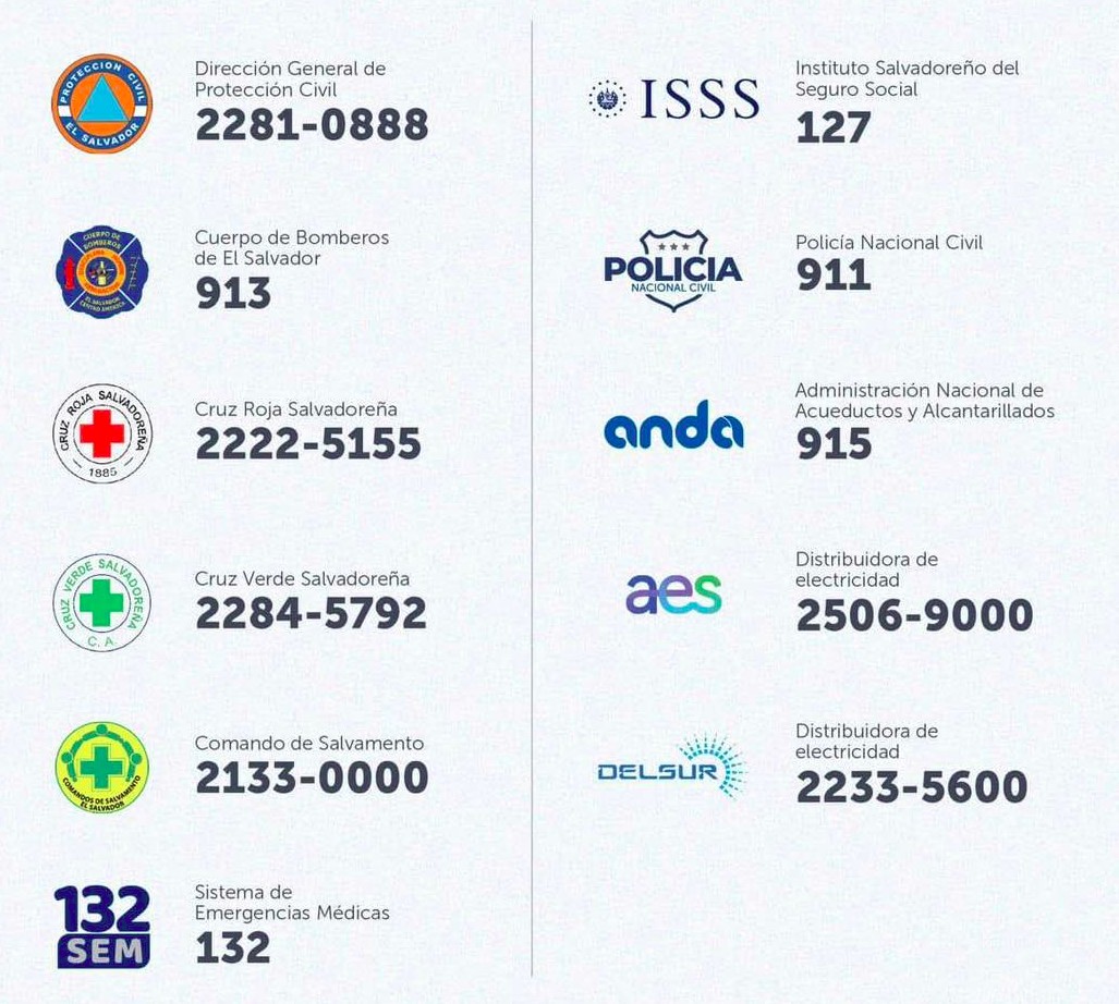 Números de Emergencia, El Salvador | ElSalvadorEsHermoso